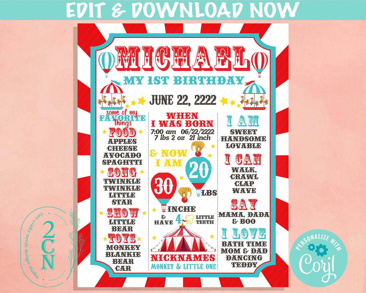 1st Birthday Circus Invitations